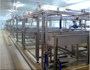 Gamme - Roussel Inox